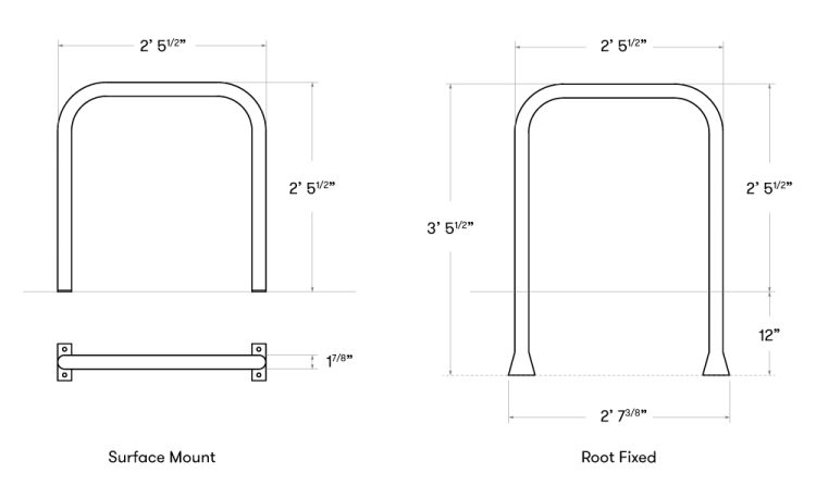 Sheffield Stand - Cyclehoop